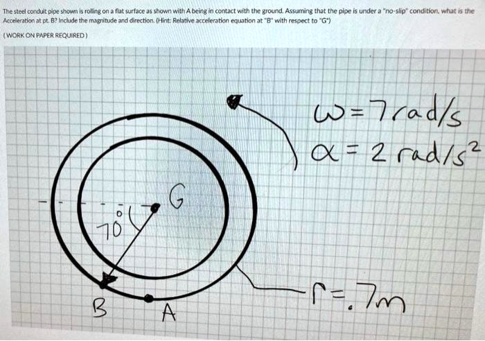 SOLVED: The steel conduit pipe shown is rolling on a flat surface as ...