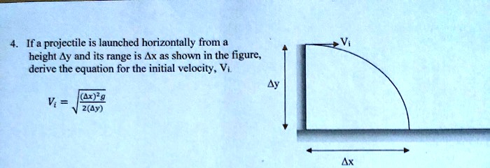 SOLVED: If a projectile is launched horizontally from a height Ay and its range is Ax as shown ...