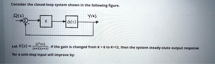 Consider the closed-loop system shown in the following figure.R(s) Y(s)K G(s)Let G(s) = ((s^2+1 ...