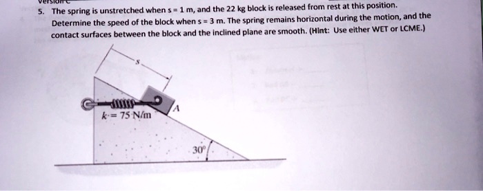SOLVED: The spring is unstretched when s = 1 m, and the 22 kg block is released from rest at ...