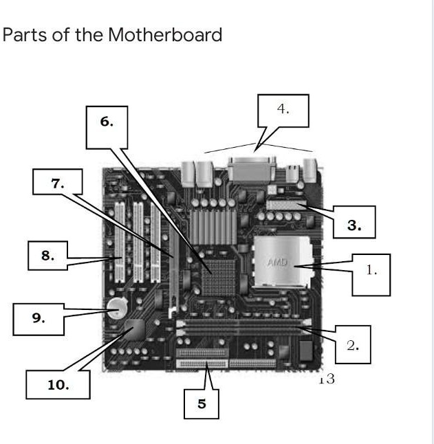 Parts of the Motherboard 7. 6. 4. 3. 8. AMD 1. 9. 2. 13 10. 5