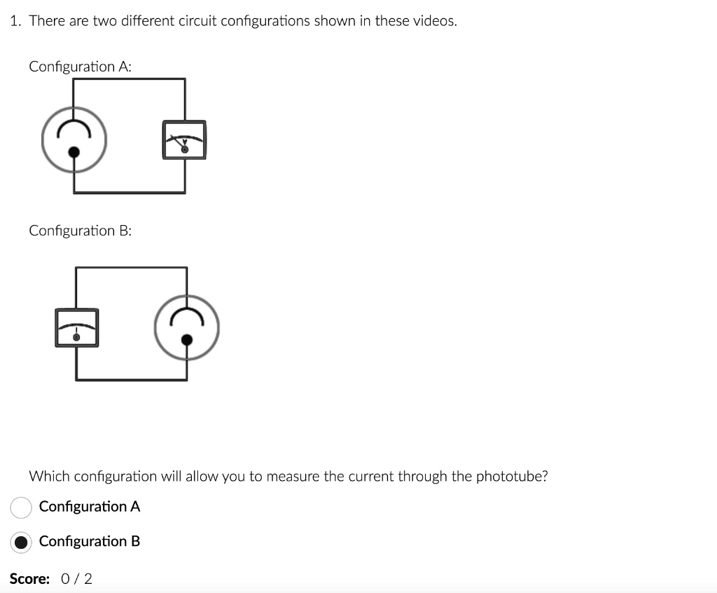 SOLVED: There are two different circuit configurations shown in these videos Configuration A ...