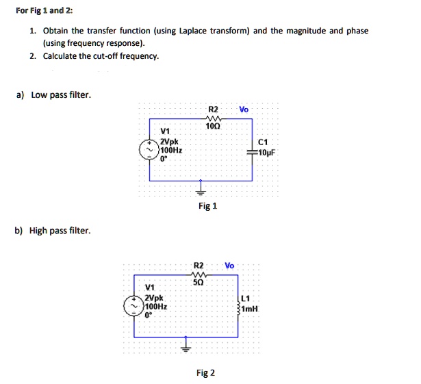 For Fig 1 and 2: 1. Obtain the transfer function (using Laplace transform) and the magnitude and ...