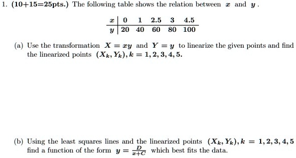 SOLVED: (10+15=25pts:) The following table shows the relation between ...