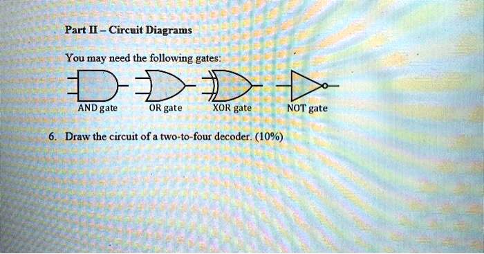 Part II - Circuit Diagrams You may need the following gates: AND gate ...