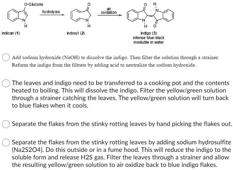 SOLVED: 0-Glucose hydroly sis oxidation indican (1) indoxyl (2) indgo ...