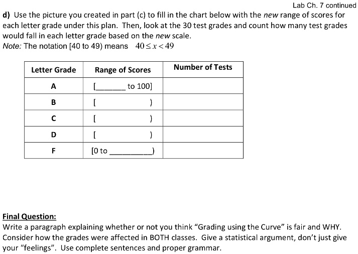 Lab Ch. 7 continued d) Use the picture you created in part (c) to fill ...