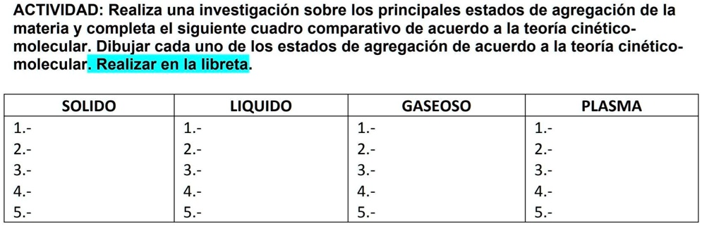 SOLVED: Actividad. Realiza una investigacion odore los principales ...