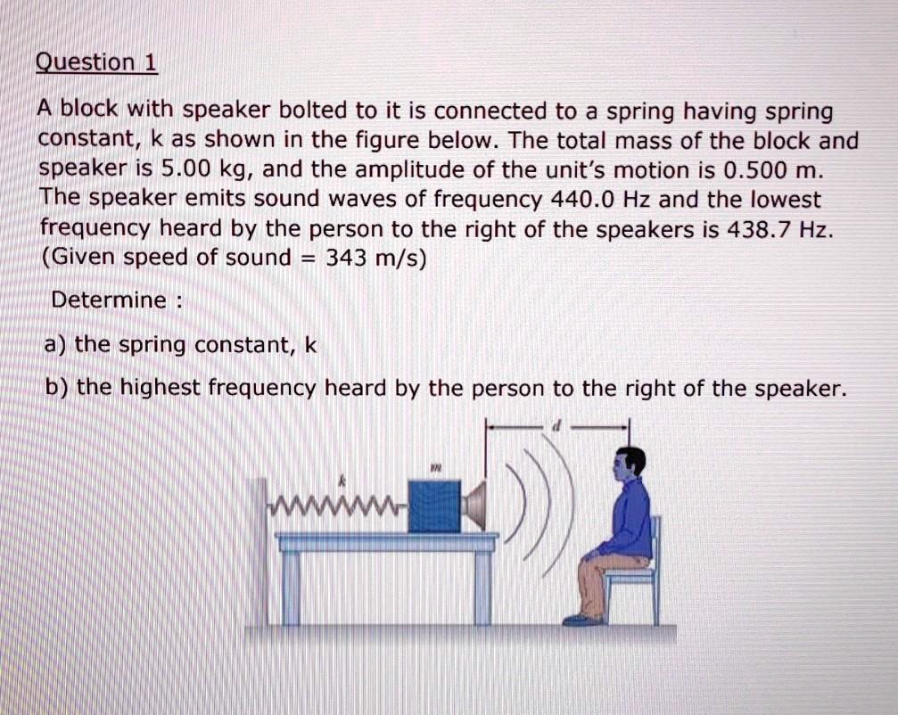 SOLVED: Question 1 A block with speaker bolted to it is connected to a ...