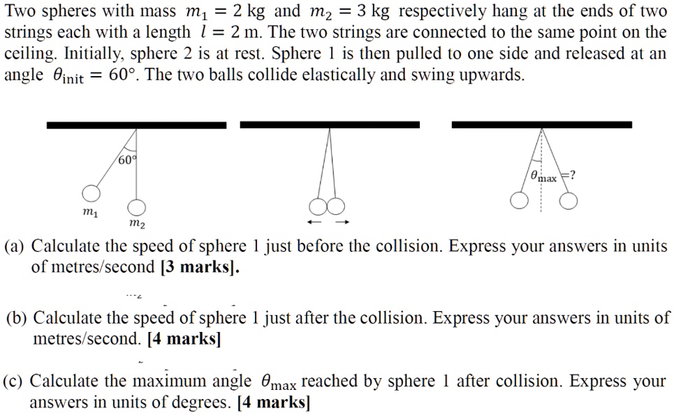 two spheres with mass m1 2 kg and m2 3 kg respectively hang at the ends ...