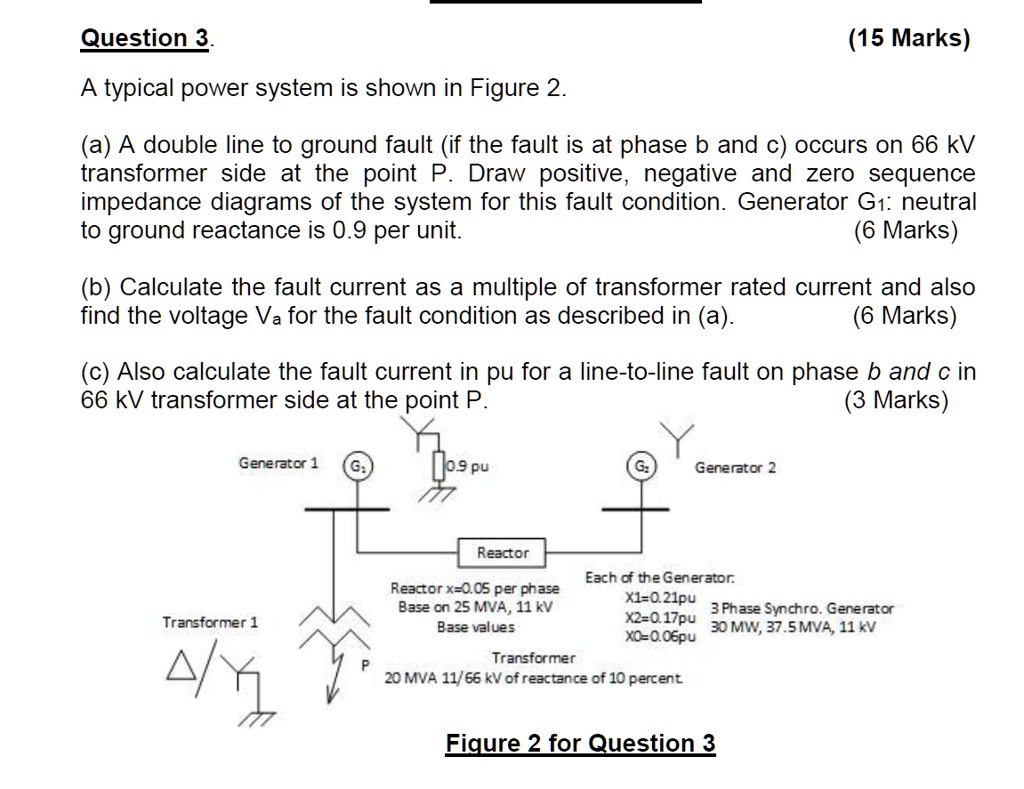 SOLVED: Question 3 (15 Marks) A typical power system is shown in Figure 2. (a) A double line to ...