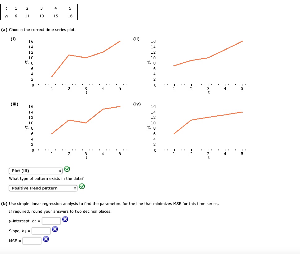 SOLVED: 1 3 10 (a) Choose the correct time serles plot: Plot (iii) What type of pattern exists ...