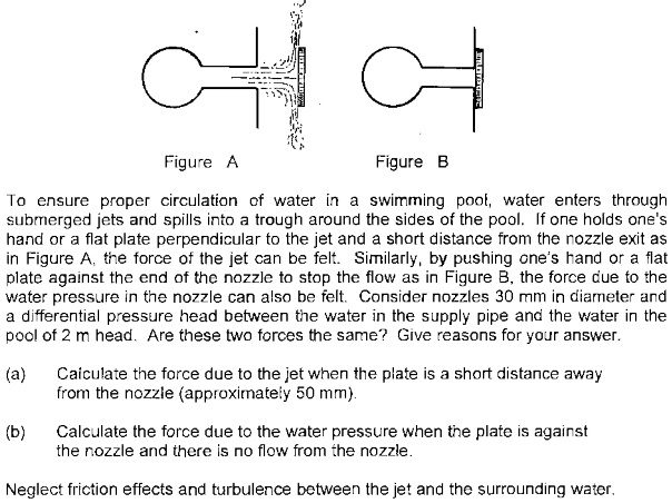SOLVED: Figure A Figure B To ensure proper circulation of water in a ...