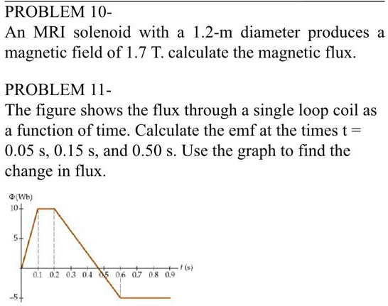 SOLVED: PROBLEM 10- An MRI solenoid with a 1.2-m diameter produces ...