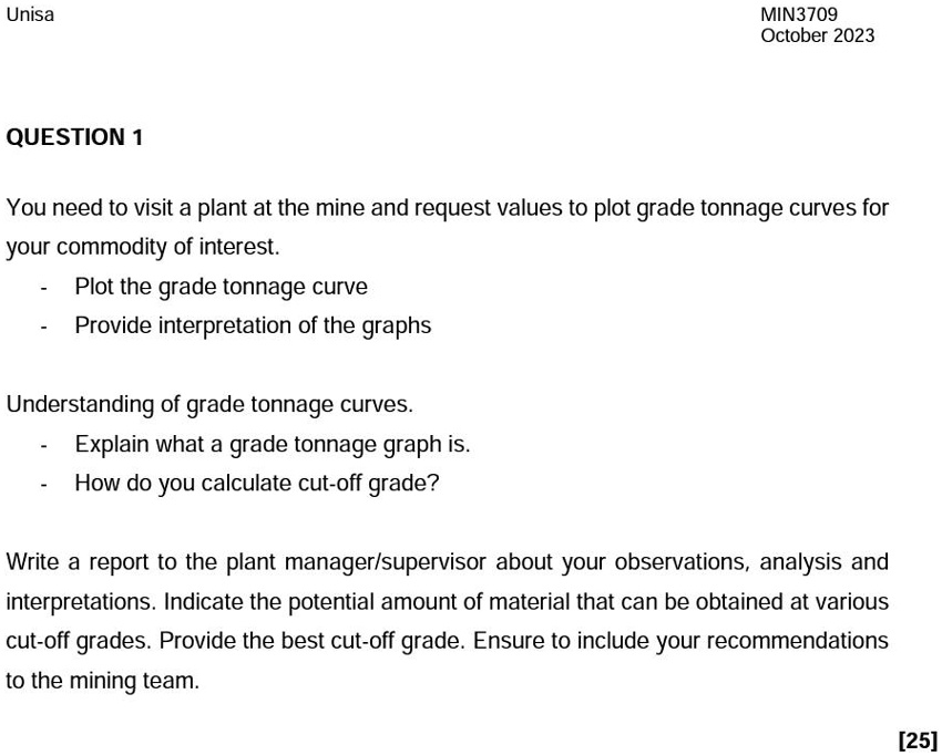 PLOT THE GRAPHS PLEASE!!! Unisa MIN3709 October 2023 QUESTION 1 You ...