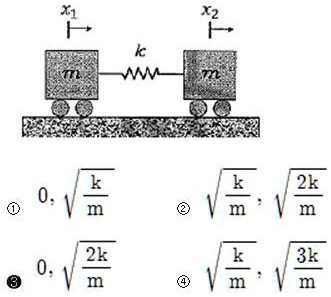 SOLVED: Two masses are connected to the spring as shown in the following figure. What is the ...
