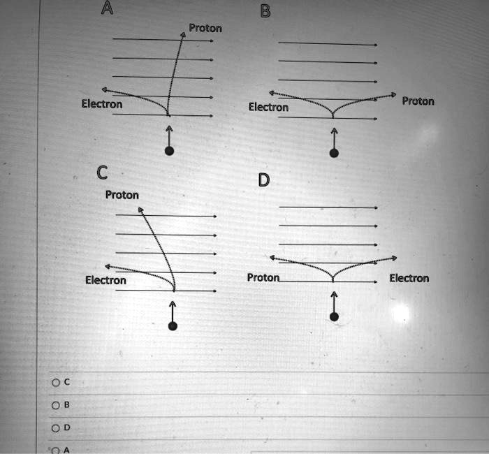 A B Proton Electron C Proton Electron Proton Electron D Proton Electron
