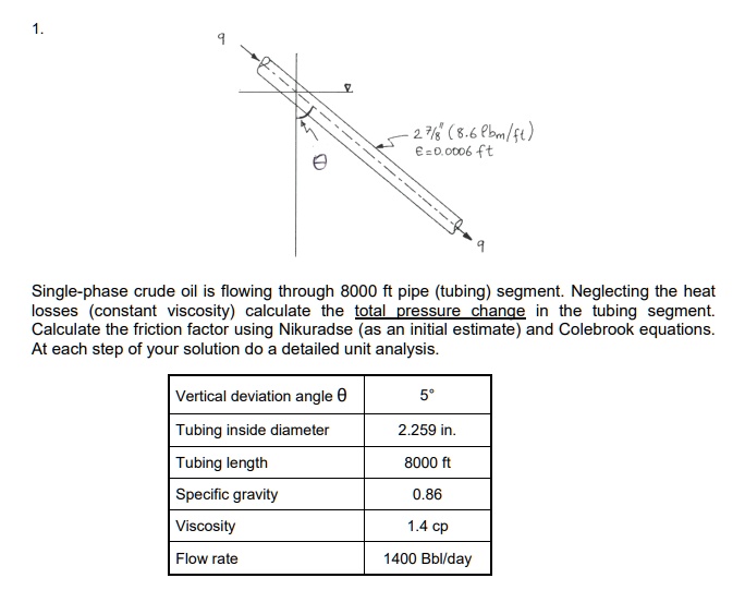 SOLVED: 27/8(8.6 Pbm/ft) E0.0006 ft Single-phase crude oil is flowing ...