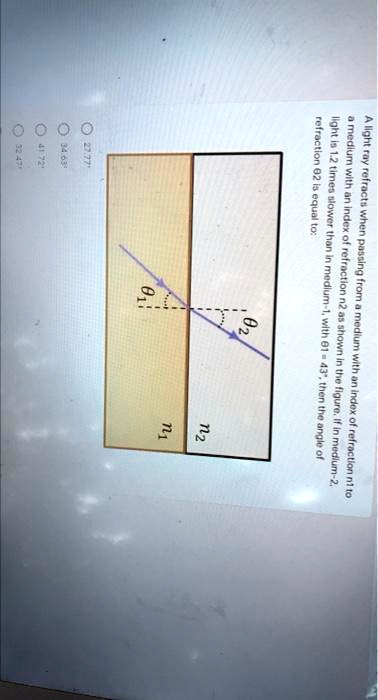 SOLVED: Text: 2 4172 4 27.77 Refraction 02 is equal to 1. A light is 1.2 times slower than in ...