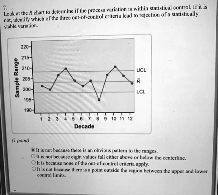 determine if the process variation is within statistical control ifit is look at the r chart to ...