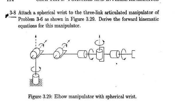 attach a spherical wrist to the three link cartesian articulated ...