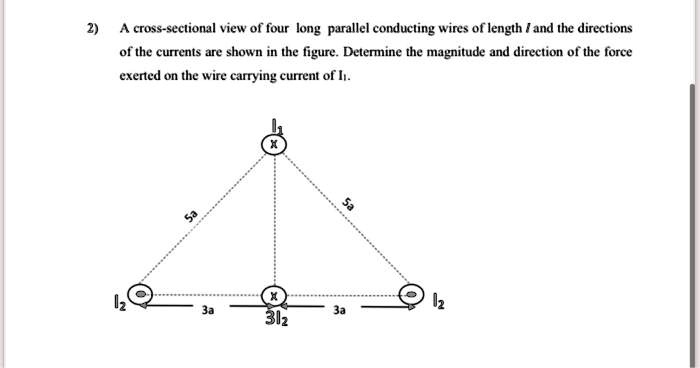 SOLVED: make sure that you label the axis and have units in your plots ...