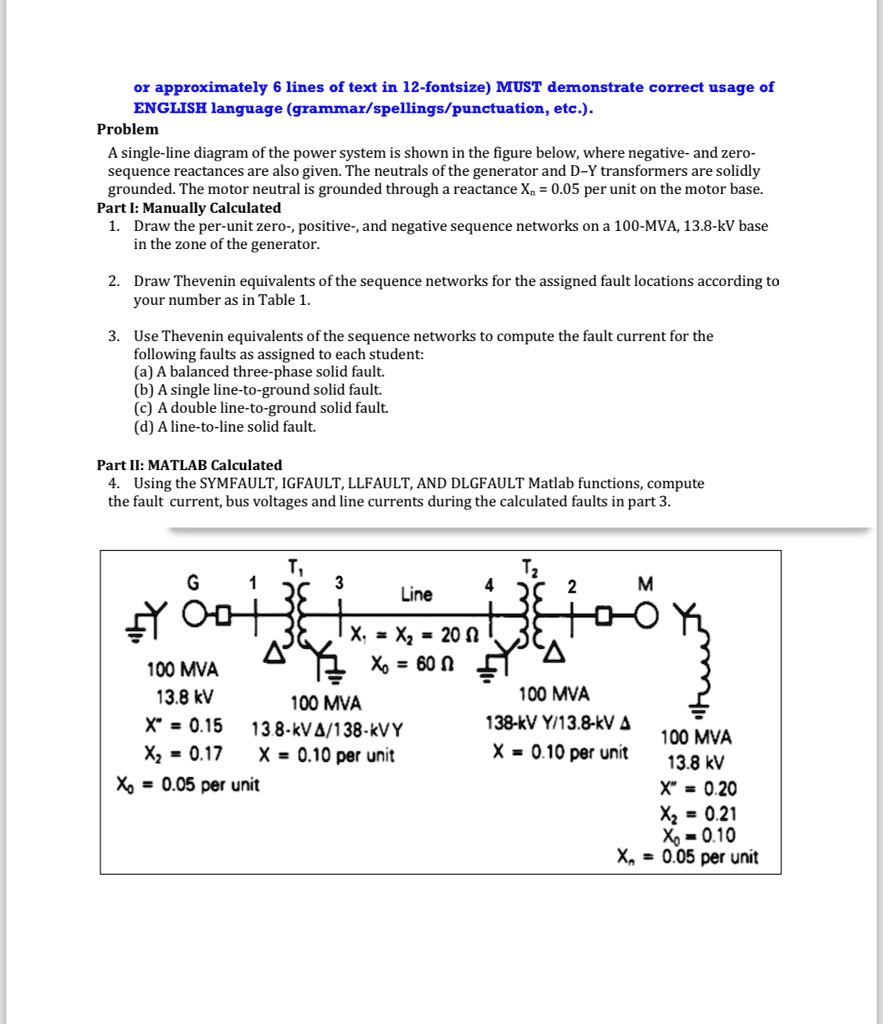 Problem: A single-line diagram of the power system is shown in the figure below, where negative ...