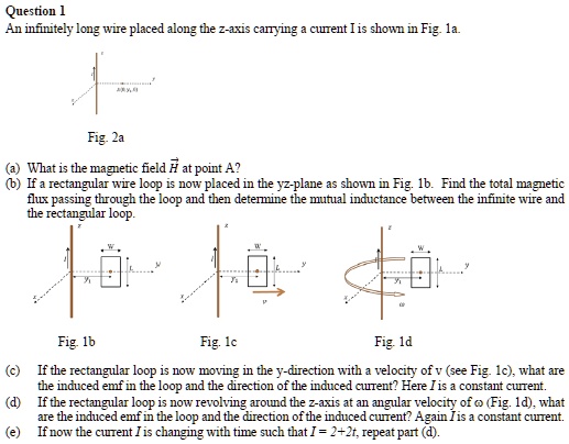 SOLVED: An infinitely long wire placed along the z-axis carrying a current I is shown in Fig. 1a ...