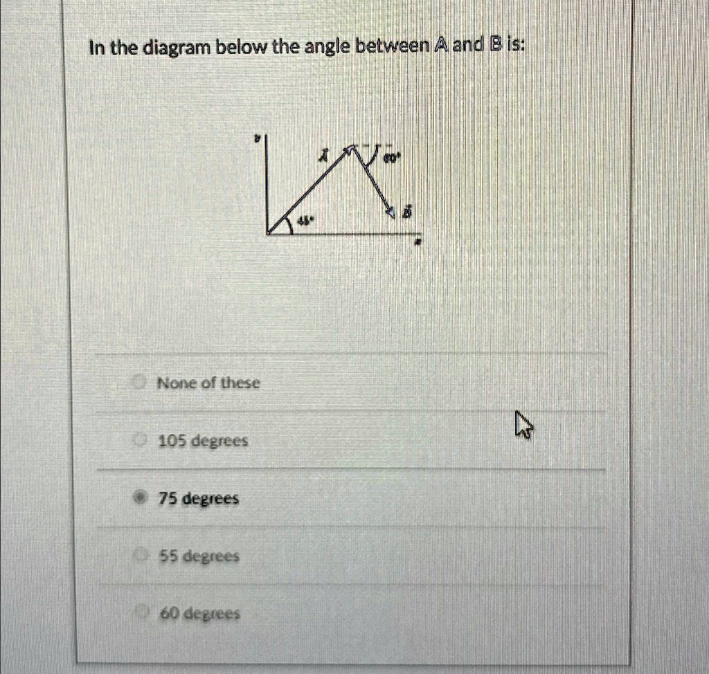 SOLVED: In the diagram below the angle between A and B is: None of ...