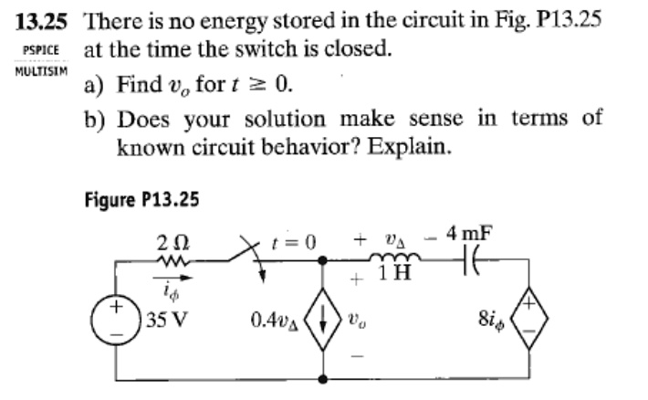 SOLVED: 13.25 There is no energy stored in the circuit in Fig. P13.25 PSPICE at the time the ...