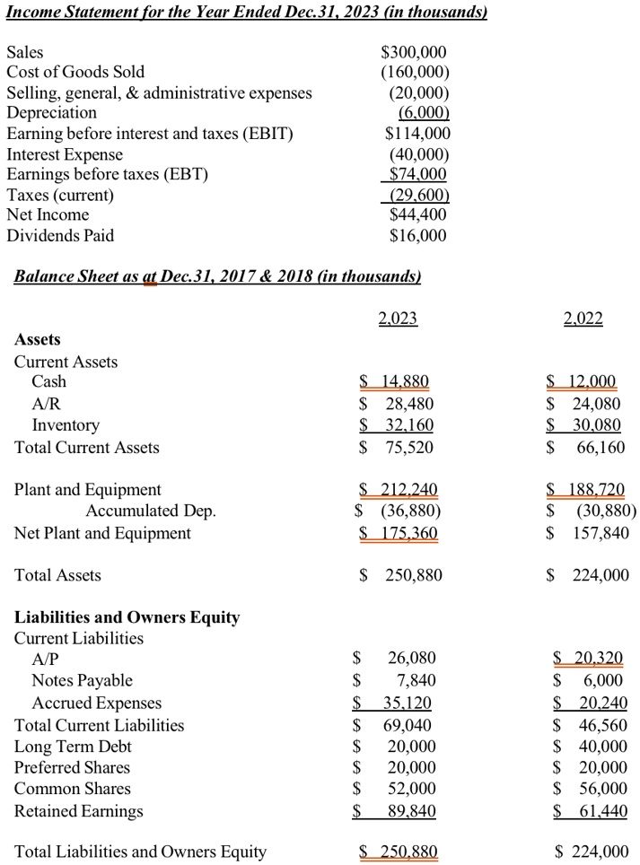 a what is the internal growth rate using the year 2023 financial ...