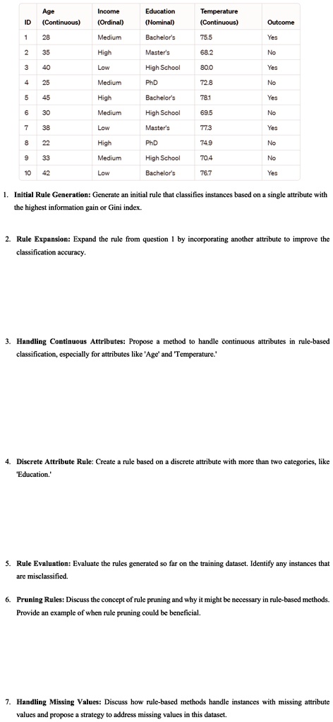 Age Income Education Temperature ID (Continuous) (Ordinal) (Nominal) (Continuous) Outcome 1 28 ...