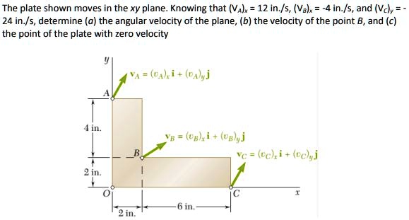 SOLVED: Vector Mechanics for Engineering: Angular Velocity The plate ...