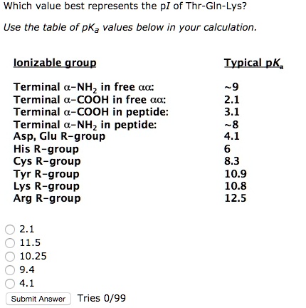 Which value best represents the pI of Thr-Gln-Lys? Use the table of pKa values below in your ...