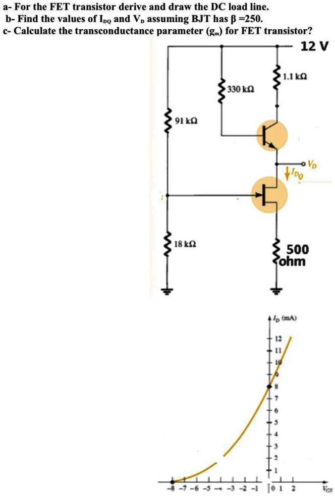 SOLVED: a-For the FET transistor, derive and draw the DC load line. b ...