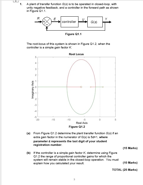SOLVED: A plant with a transfer function G(s) is to be operated in ...