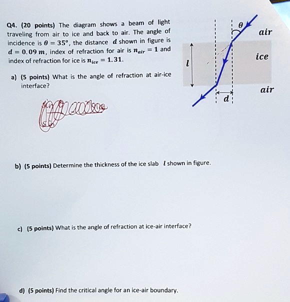 SOLVED: (20 Thc shows beam of light points) diagram traveling from air ...