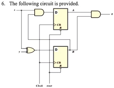 SOLVED: a) List the corresponding state table. b) Draw the corresponding FSM diagram. The ...