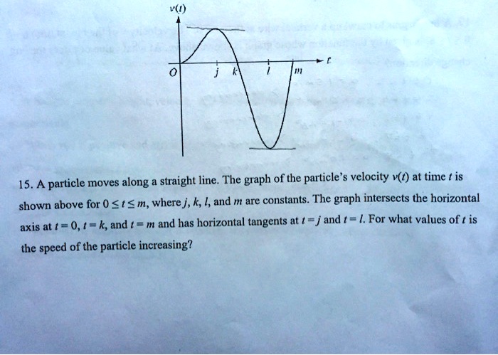 v(t) 0 j k l m 15. A particle moves along a straight line. The graph of the particle's velocity ...