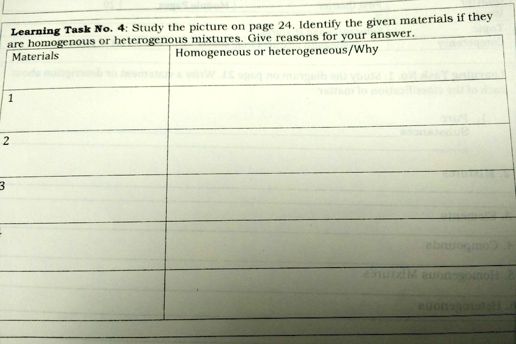 SOLVED: Learning task no.4: Study the picture on page 24. Identify the given materials if they ...