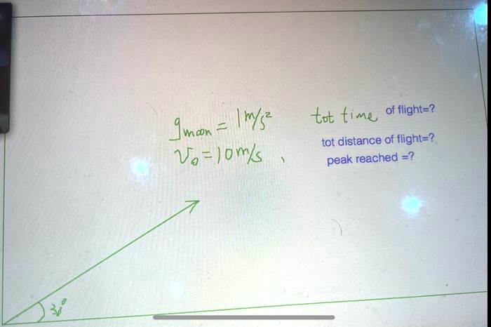 SOLVED: An object is launched at an angle of 30Â° on the moon, where acceleration of gravity is ...