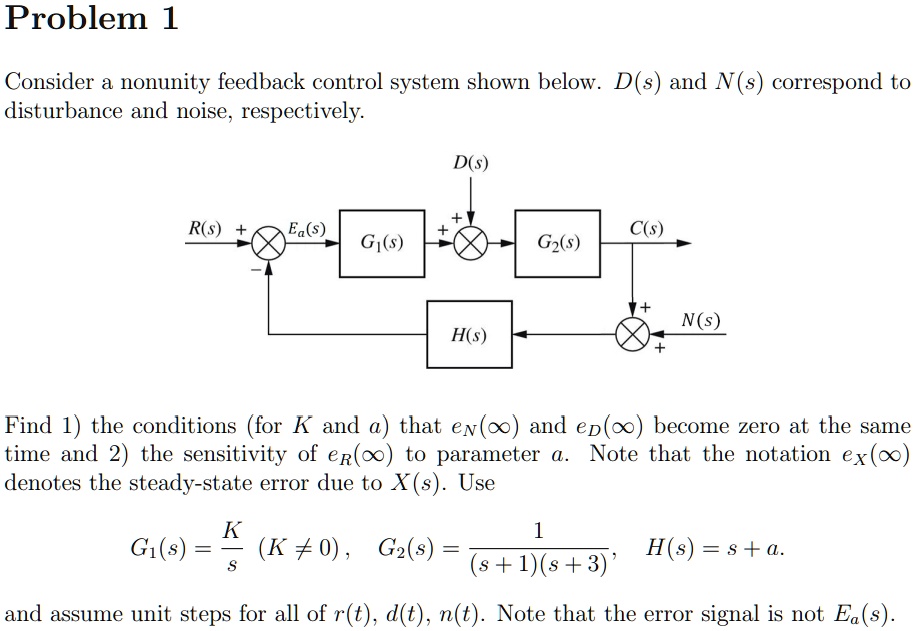 Solved Consider A Non Unity Feedback Control System Shown Below Ds And Ns Correspond To