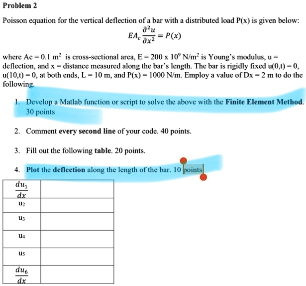 SOLVED: Problem 2 Poisson equation for the vertical deflection of a bar ...