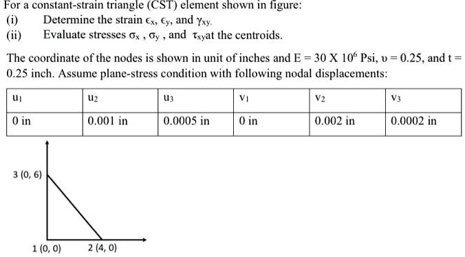 SOLVED: For a constant-strain triangle (CST) element shown in figure ...