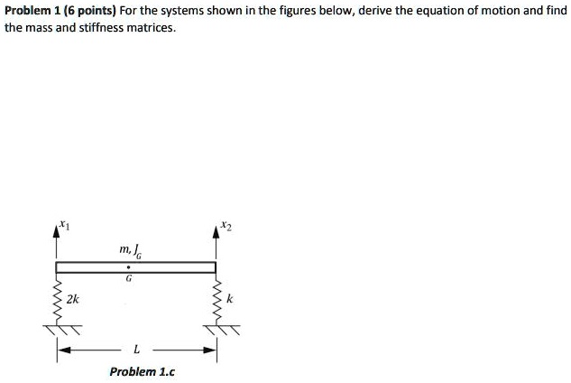 Problem 1 (6 points) For the systems shown in the figures below, derive the equation of motion ...