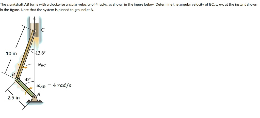 Solved The Crankshaft Ab Turns With A Clockwise Angular Velocity Of 4 Rad S As Shown In The