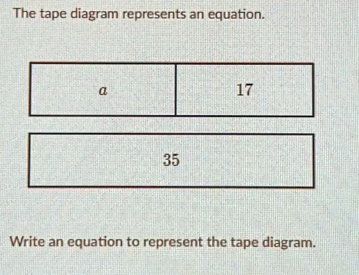 SOLVED: The tape diagram represents an equation 35 Write an equation to ...