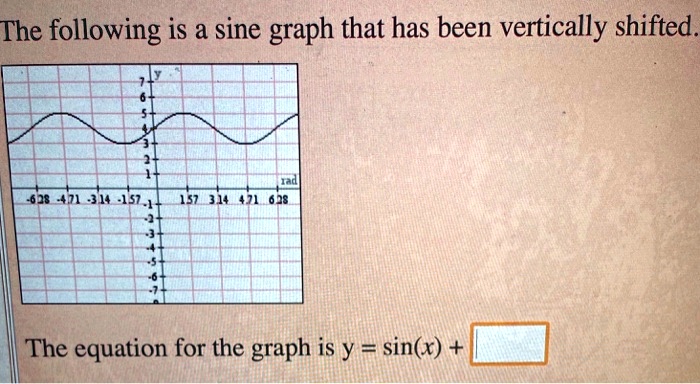 SOLVED: The following is a sine graph that has been vertically shifted ...