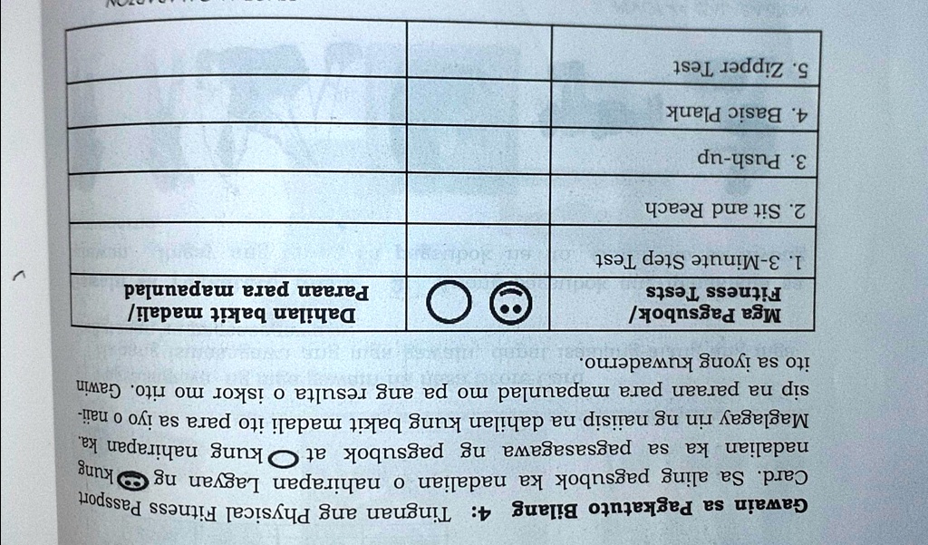 SOLVED: Gawain sa Pagkatuto Bilang 4: Tingnan ang Physical Fitness ...