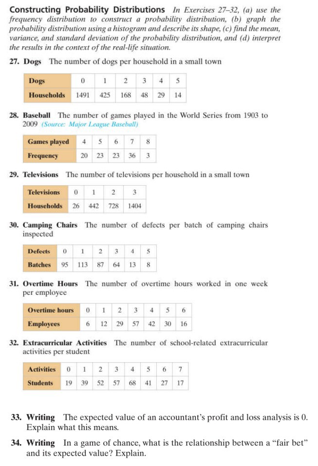 SOLVED: Constructing Probability Distributions In Exercises 27-32, (a ...